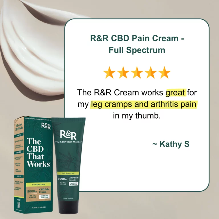CBD Store - Buy Premium CBD Online | Luxury CBD Shop